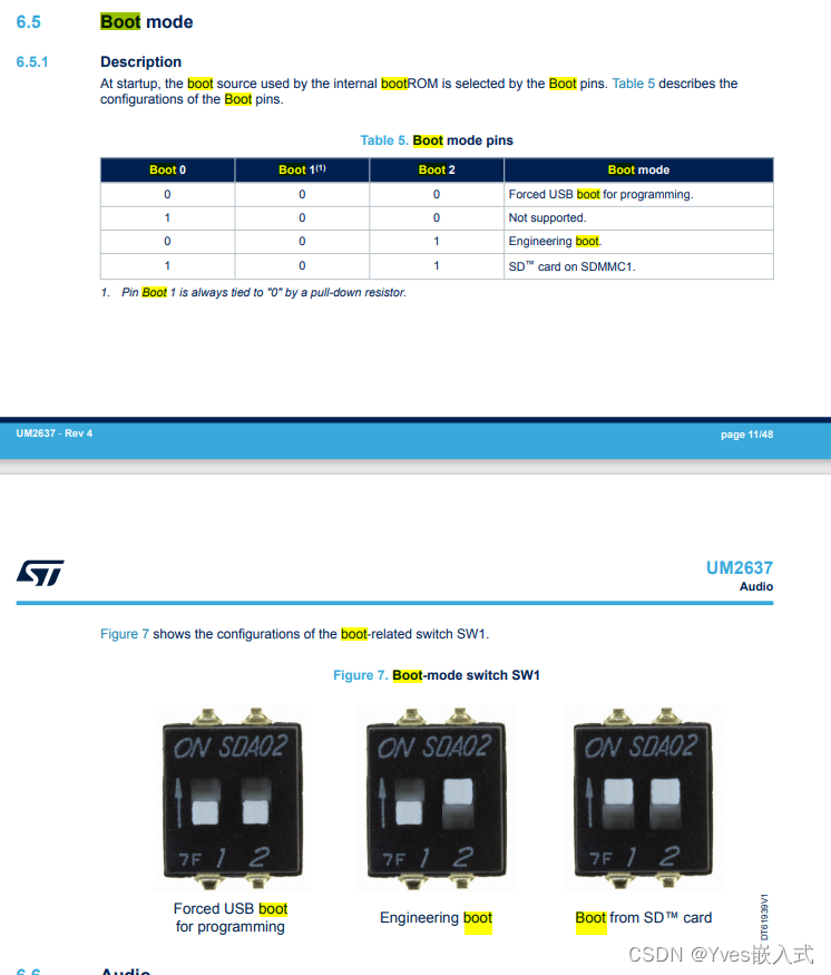 STM32MP157D BSP_stm32mp157 串口地址40010000-CSDN博客