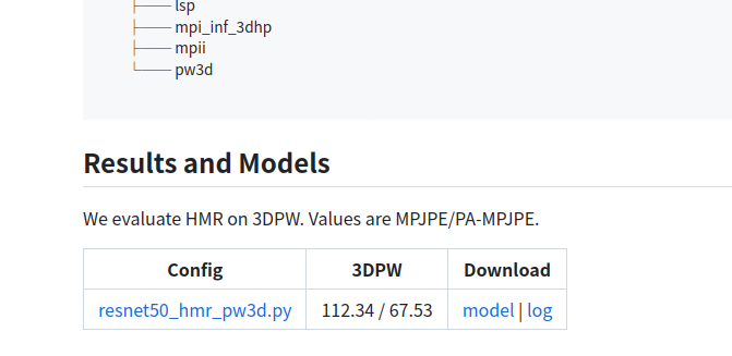论文复现--关于单视角动作捕捉工具箱--MMHuman3d的研究(基于Windows10和Linux18.04中配置)-CSDN博客