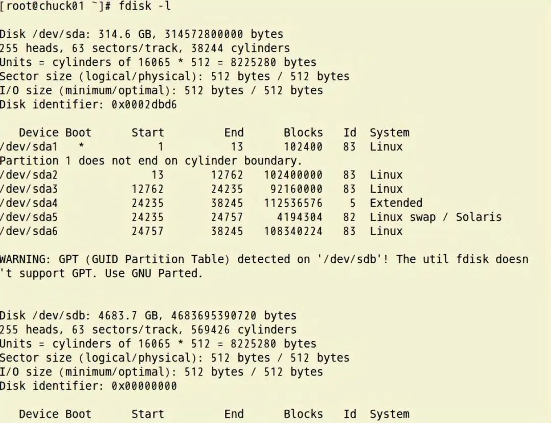 MBR与GPT分区：超过2TB的硬盘管理-CSDN博客