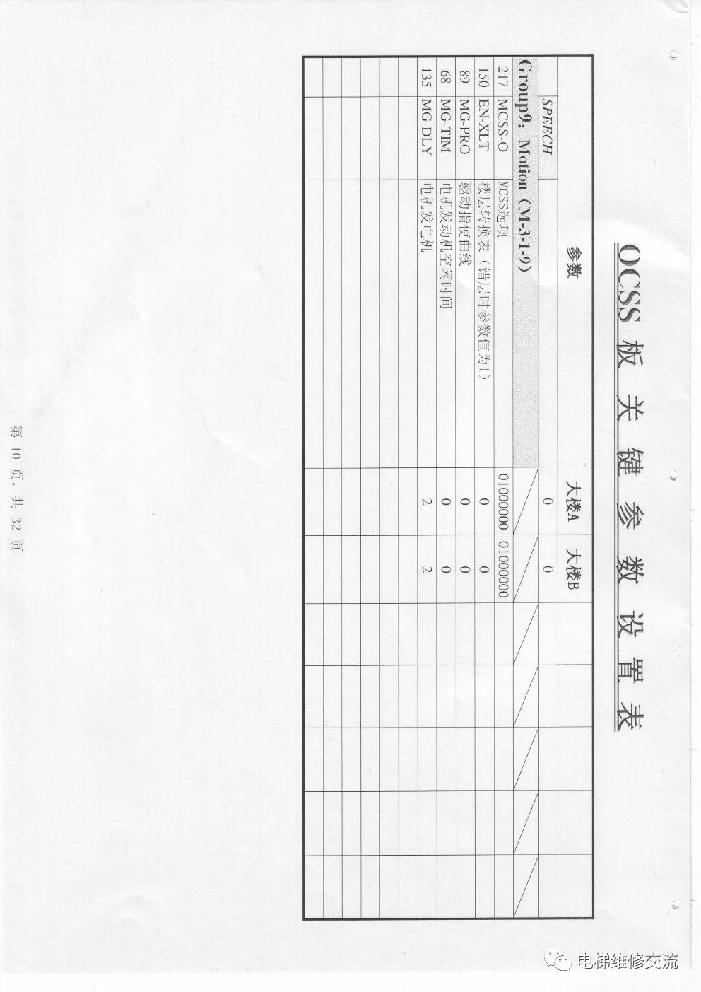 otis电梯服务器tt使用说明_奥的斯3200电梯OCSS板(RCBII)关键参数设置表-CSDN博客