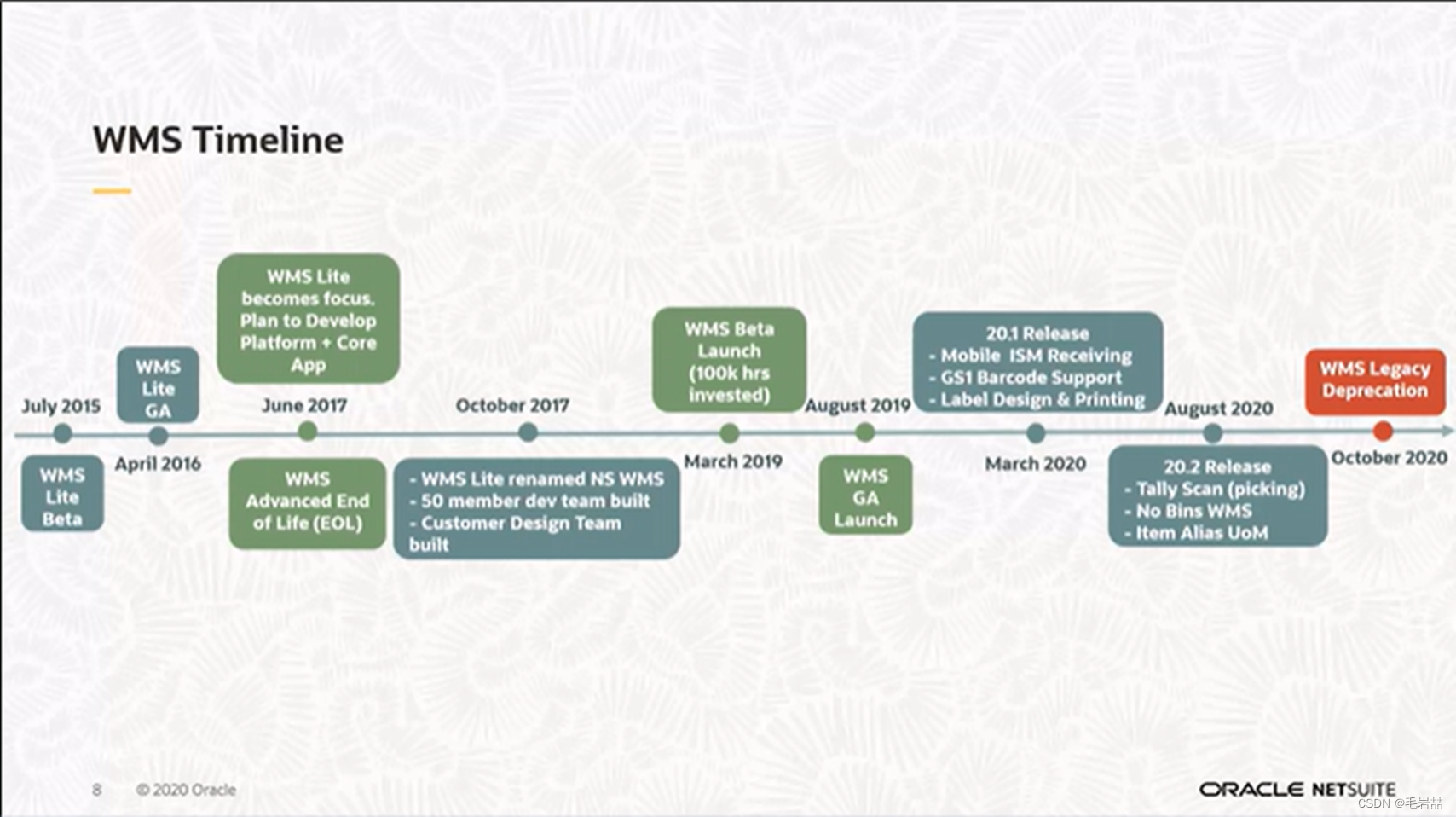 NetSuite WMS 101-CSDN博客