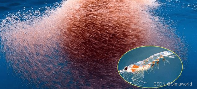 【KHA】磷虾群优化算法(Krill Herd Algorithm,KHA)理论分析与matlab性能仿真,使用CEC2017测试_krill herd optimization-CSDN博客