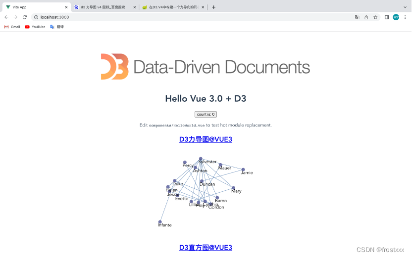 NodeJS+Vue3+D3 简单的直方图、力导图、饼图实现_vue直方图-CSDN博客