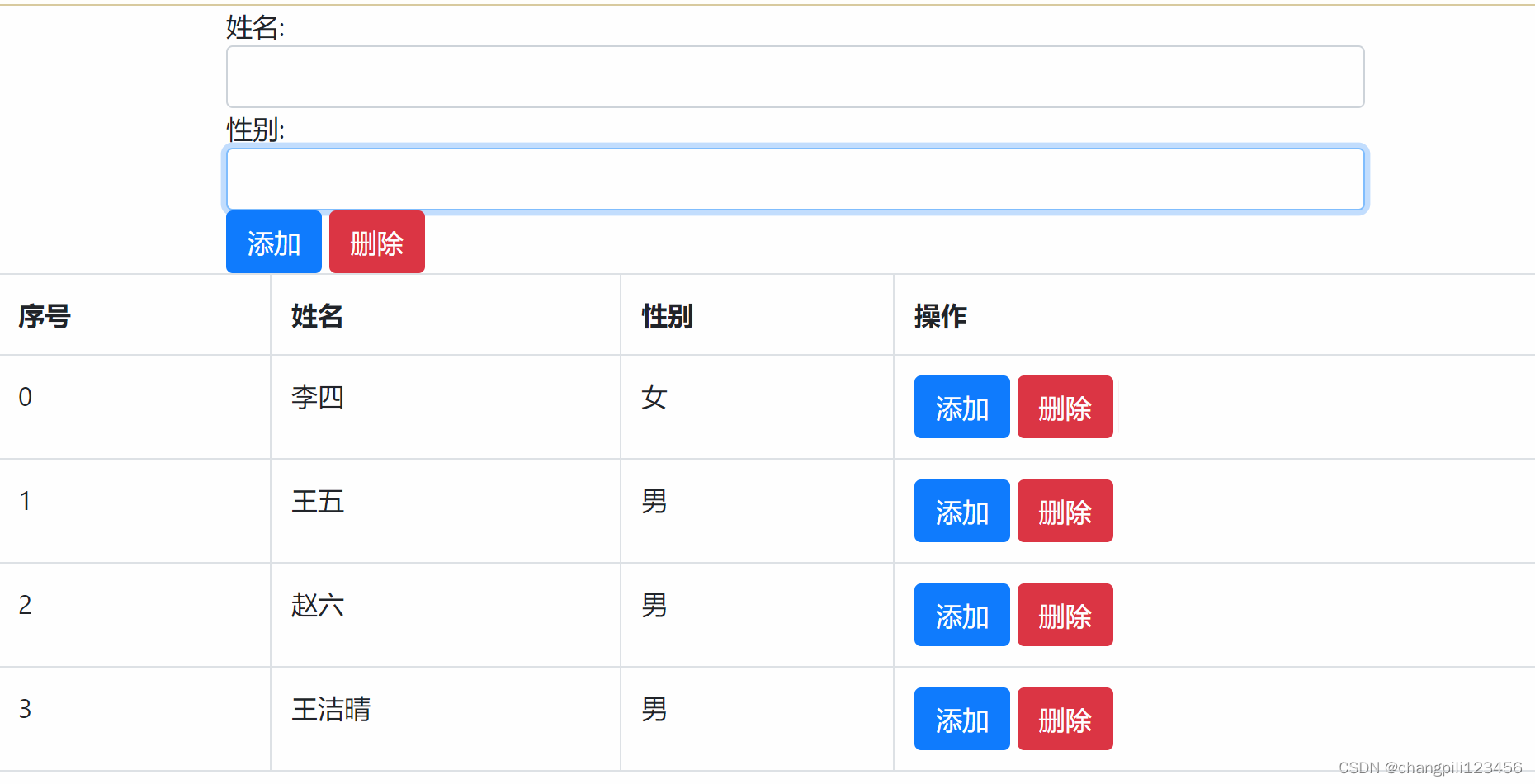 Vue通过vuejs来是实现增删数据vue底层是如何实现删除操作的 Csdn博客