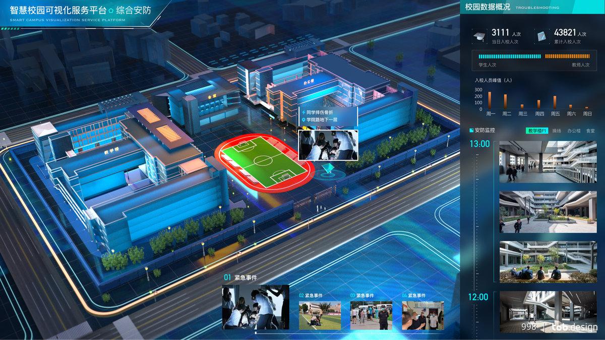 WebGL:BabylonJS、Threejs、LayaboxJS、SceneJS、ThingJS比较_thingjs和threejs-CSDN博客