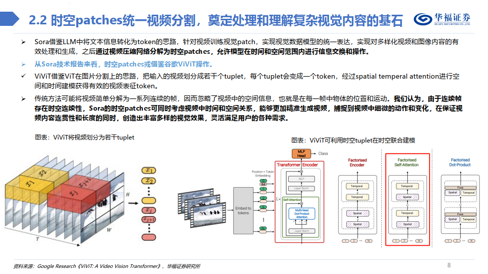 AIGC专题：Sora技术深度解析_aigc sora讲解-CSDN博客