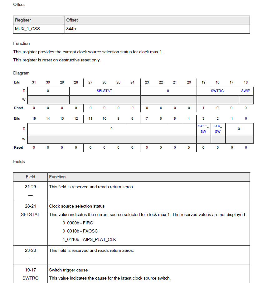 S32K324芯片学习笔记-Clock-CSDN博客