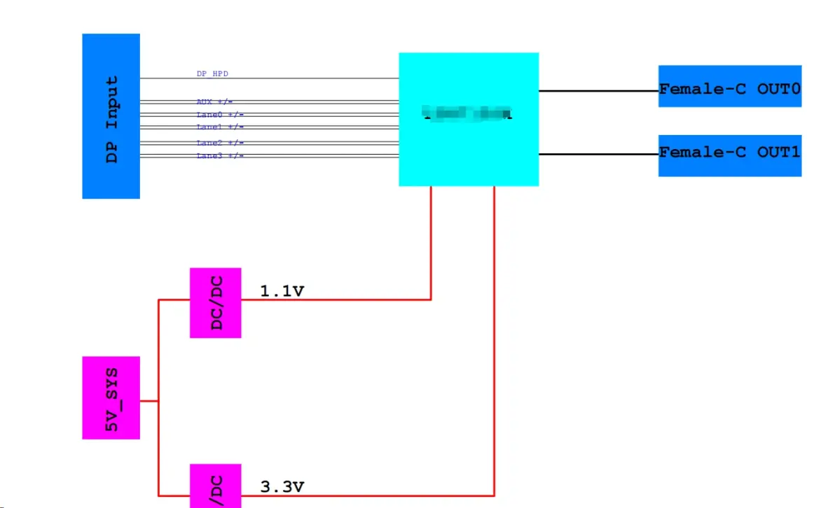 type-cDP输入转双type-cDP输出，加type-c接口充电管理同时接两台显示器或者VR投屏，龙迅LT8712SX方案，龙迅桥接芯片 ...