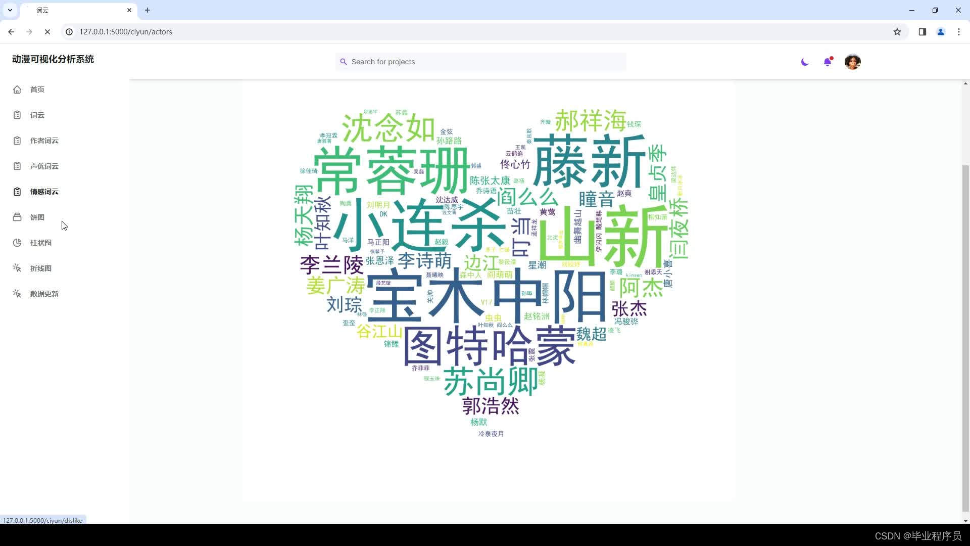基于python对动漫数据爬取与分析_python_weixin 346127357-DAMO开发者矩阵