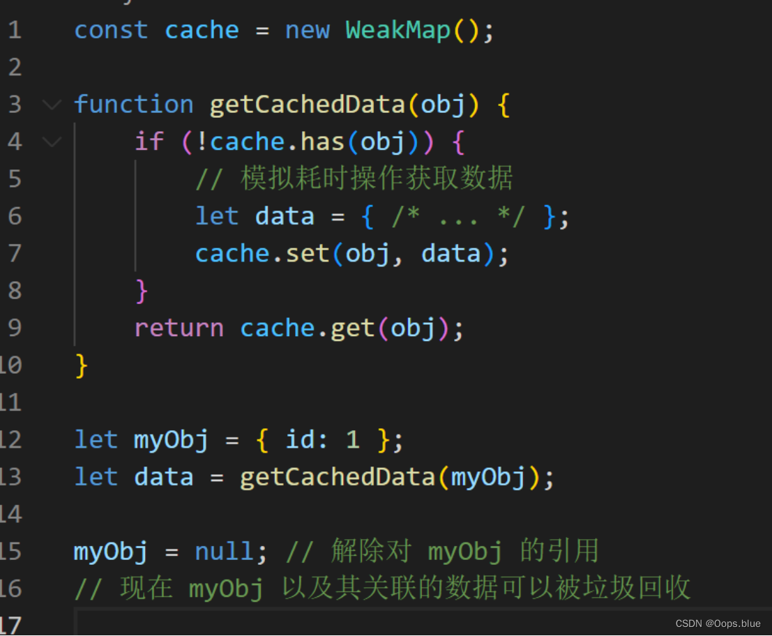 JavaScript弱映射与弱集合_js weakmap 弱引用的概念-CSDN博客