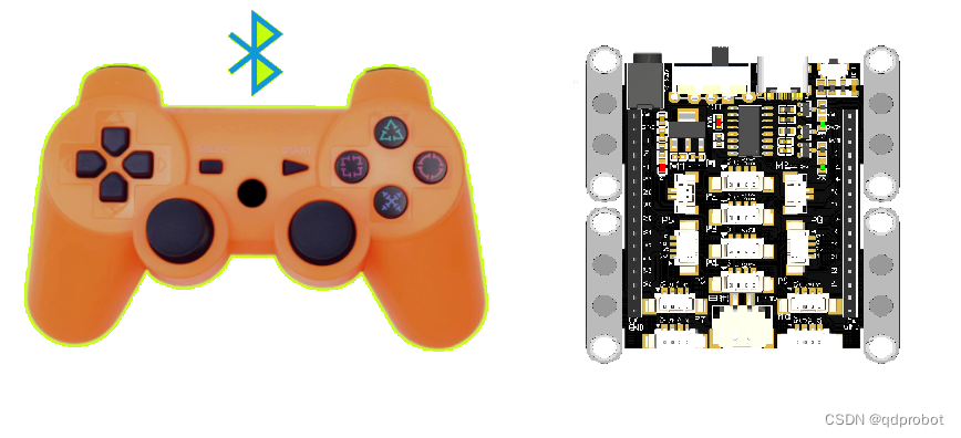齐护esp32手柄可arduino编程蓝牙无线游戏手柄mixly Scratch创客竞赛编程手柄esp32 蓝牙手柄 Csdn博客