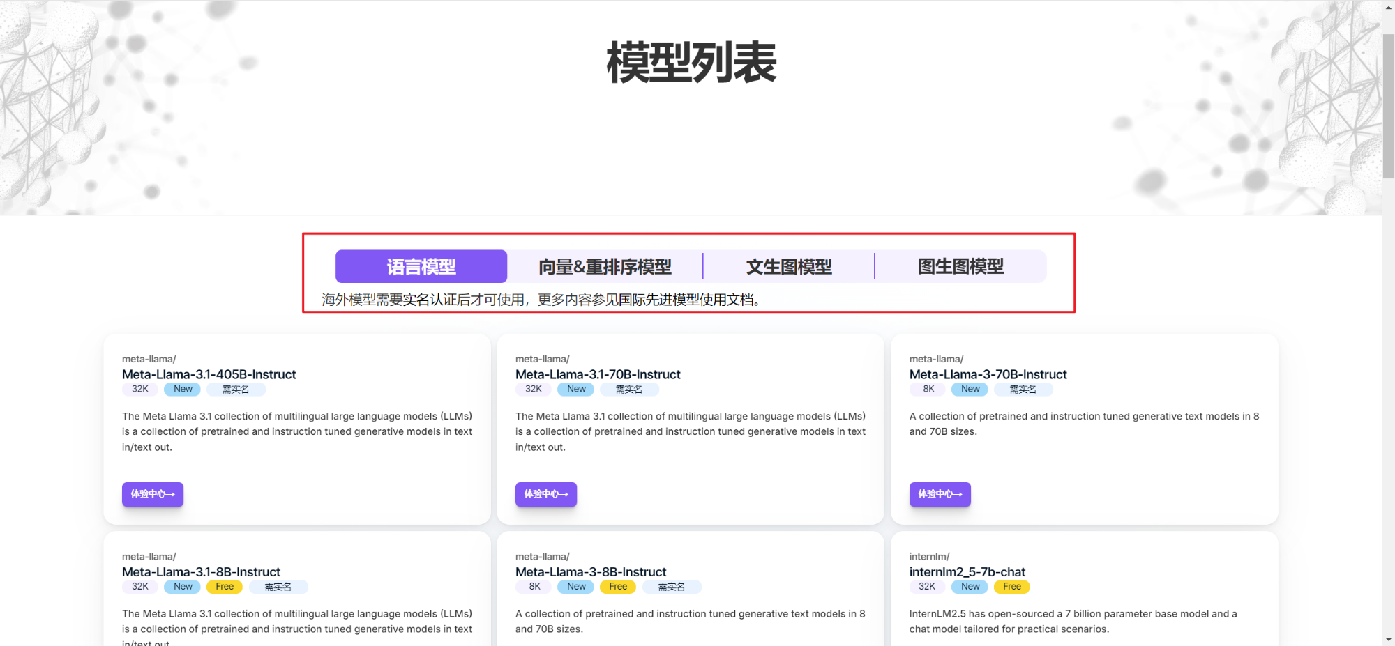 在Dify中添加非内置的SiliconCloud模型_dify siliconflow-CSDN博客