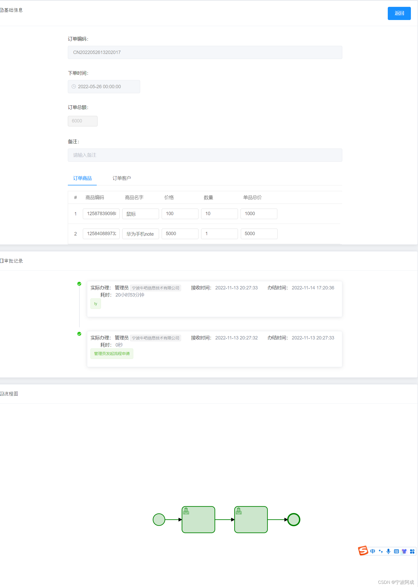 基于jeecgboot的flowable流程支持online表单(三)_online-query-form-item-CSDN博客