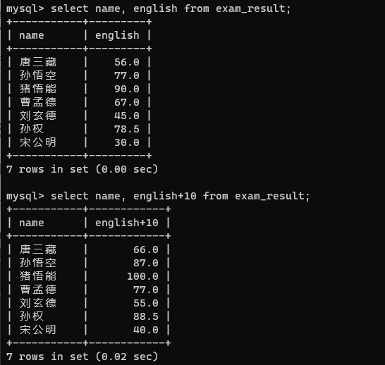 数据库的增删查改(crud)基础版数据库基本增删改查语句 Csdn博客