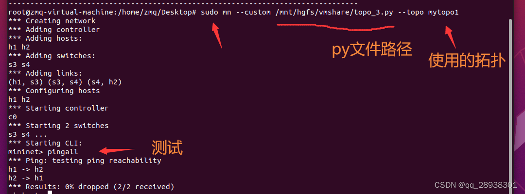 1-3 mininet中使用python API直接拓扑定义以及启动方式对比_mininet 调用api扩展自定义拓扑-CSDN博客