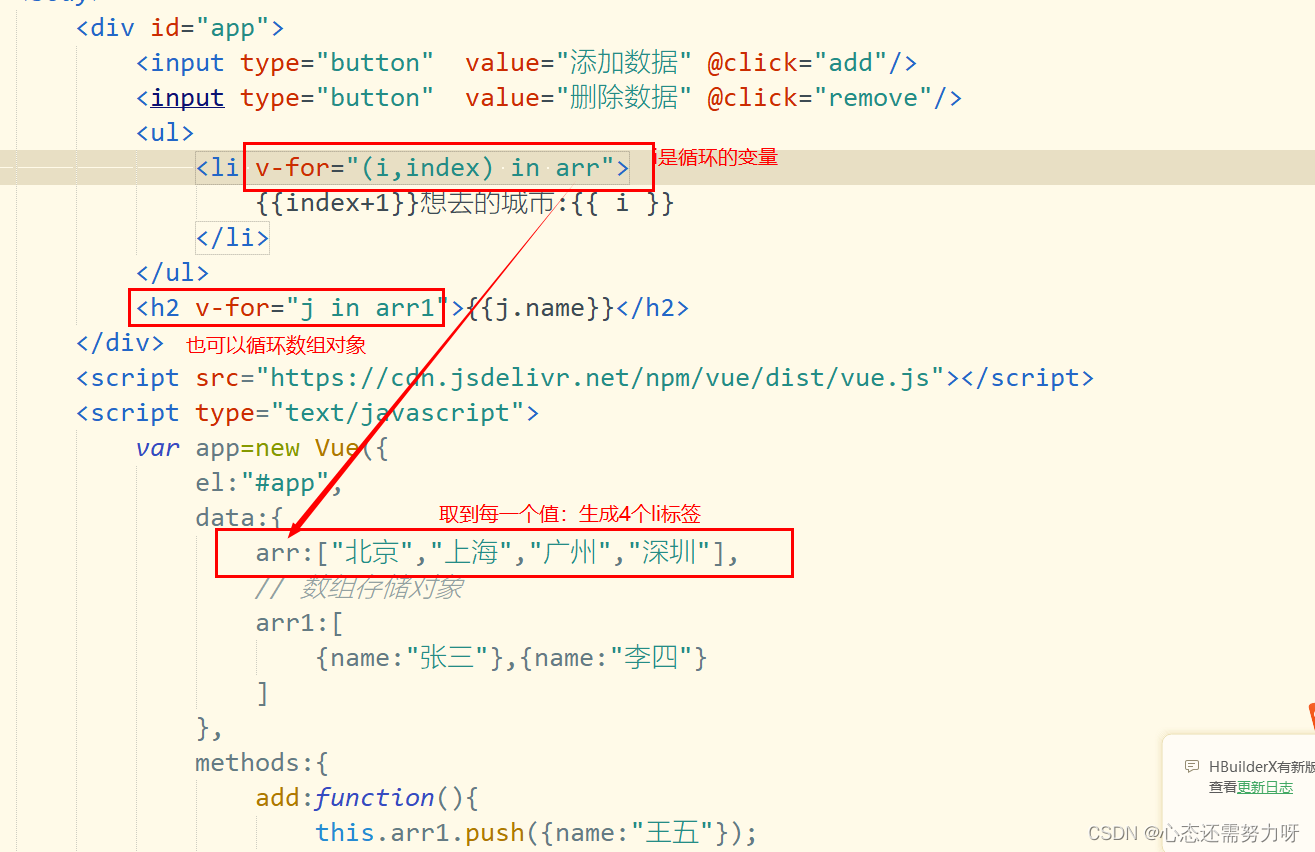 Vue必备知识点简单快速上手vue学vue必备哪些基础 Csdn博客