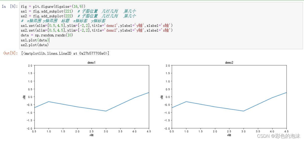 Python数据分析9——Matplotlib配置项_python ax1.xaxis-CSDN博客
