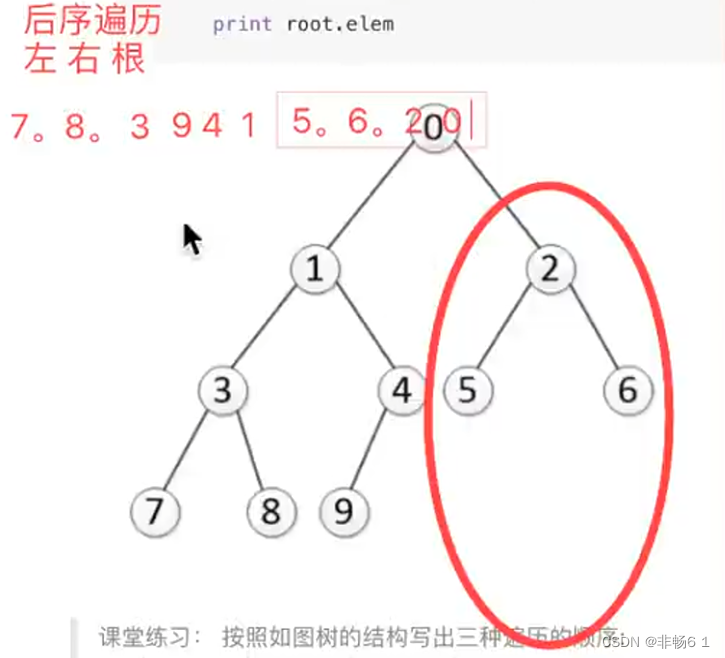 2022.05.22 数据结构与算法_Day07_数据结构与算法 node节点创建-CSDN博客