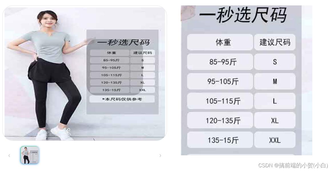 官网类常用结构（html+css）_agilebins-CSDN博客