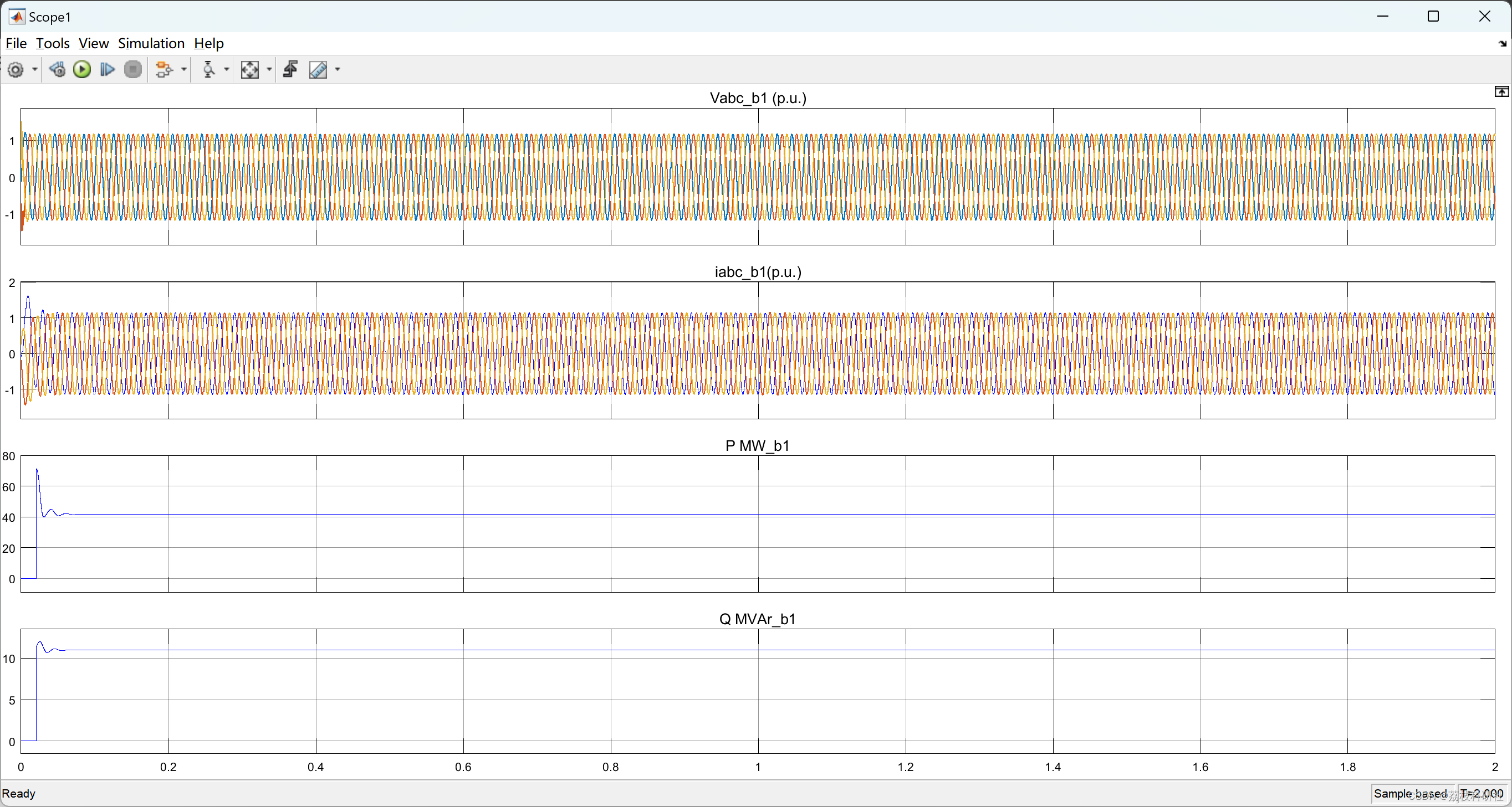 基于STATCOM的风力发电机稳定性问题仿真分析（Simulink）_statcom电流直接控制与电流间接控制-CSDN博客