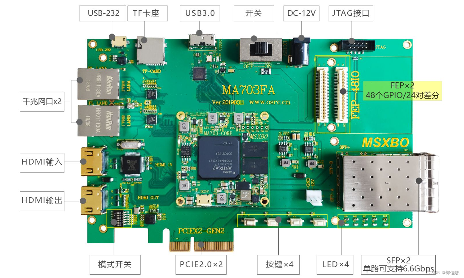 基于米联客MA703CORE-35T板卡的PCIE RIFFA移植-CSDN博客