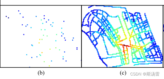 频谱论文：空间频率插值的无线电地图 Space-Frequency-Interpolated Radio Map-CSDN博客
