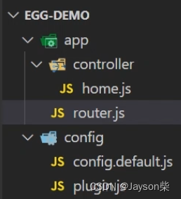 node.js && egg.js_node egg-CSDN博客