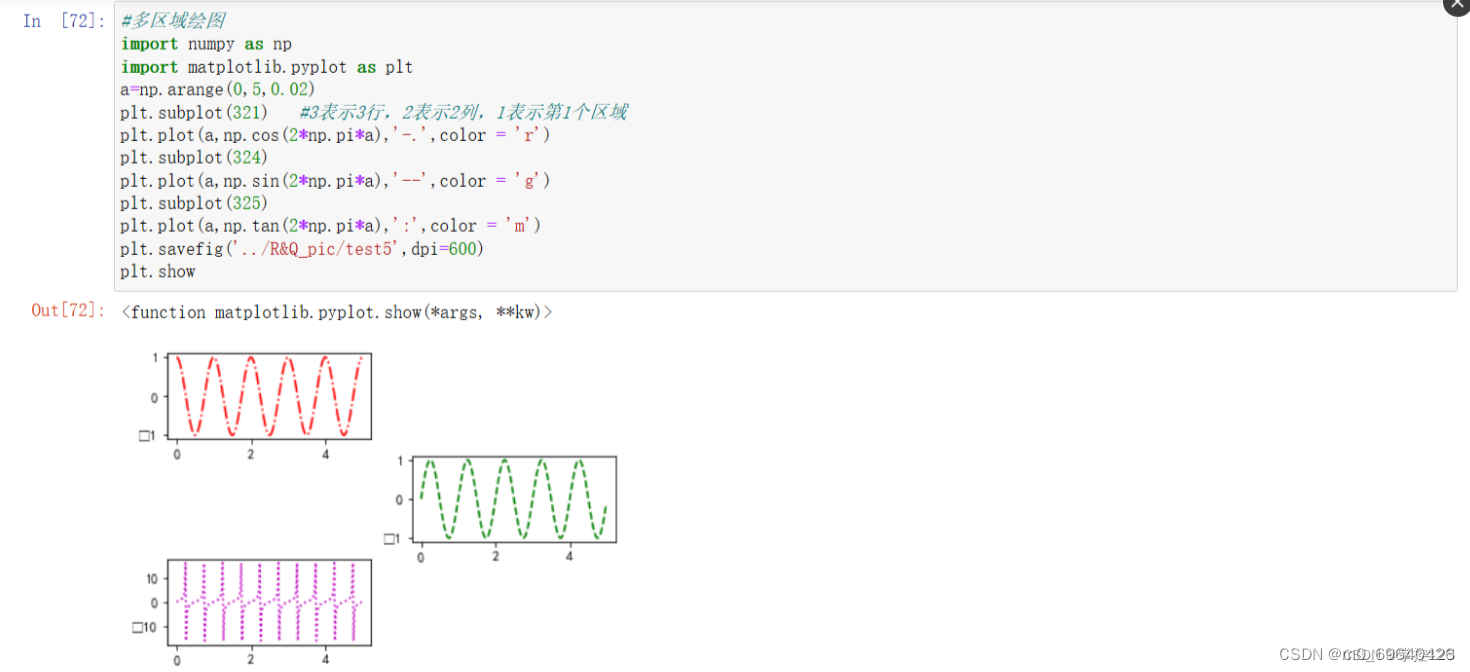 Python中wordcloud_matplotlib操作_python安装matplotlib wordcloud-CSDN博客
