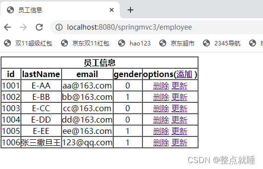 RESTFul案例演示_resultful 实例-CSDN博客