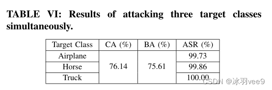BadEncoder: Backdoor Attacks to Pre-trained Encoders in Self-Supervised Learning-基于自监督学习预训练编码器的 ...