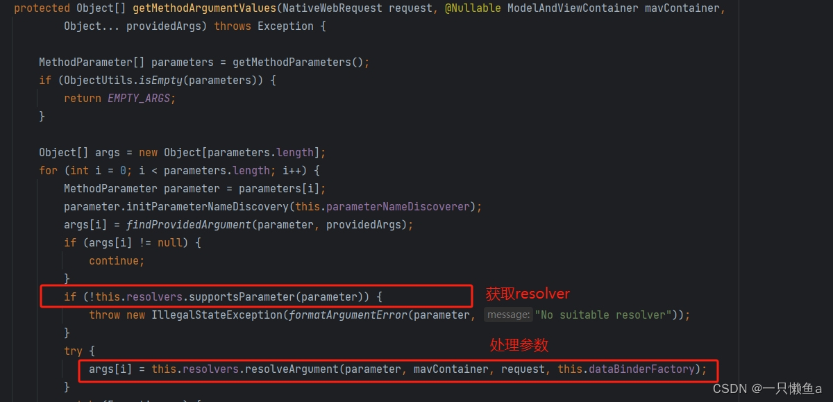 @RequestParam注解的使用及源码解析-CSDN博客