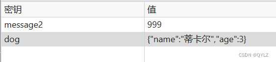 最详细：浏览器存储webStorage——本地存储localStorage&会话存储sessionStorage_localstorage ...