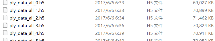 pointnet复现-pytorch实现 分割部分 from scratch_pointnext复现-CSDN博客