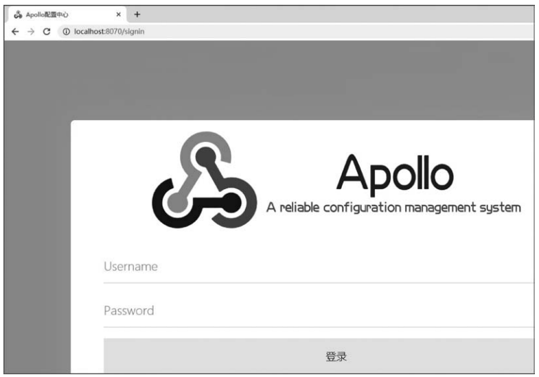 Spring Cloud实战案例 │ Apollo和Zuul的整合开发_springcloud+apollo-CSDN博客