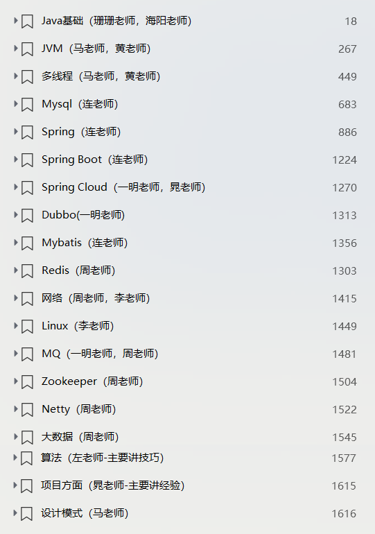 精准突击！GitHub星标103k，2023年整理1658页JAVA秋招面试题-CSDN博客