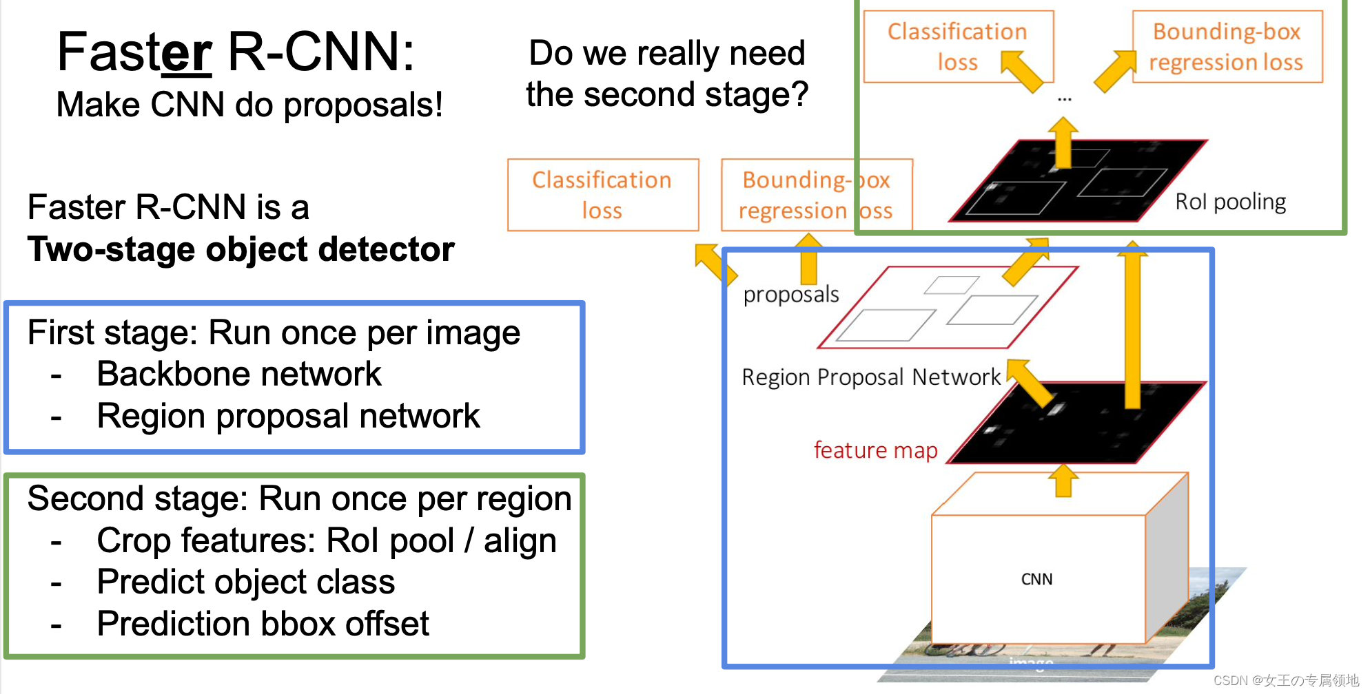 （2023版）斯坦福CS231n学习笔记：DL与CV教程 (11) | 目标检测和图像分割（Object Detection and Image Segmentation）_cs231n ...