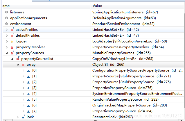 Springboot扩展点之environmentpostprocessor Csdn博客 