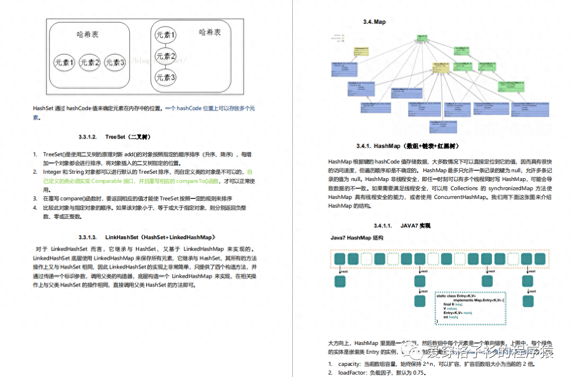 JAVA面试太难？吃透这份JAVA架构面试笔记后，成功跳槽涨薪30K-CSDN博客