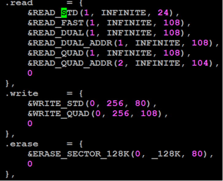 海思3559U-Boot移植（二）：更换新的SPI Nand Flash_海思 nand 改ecc-CSDN博客