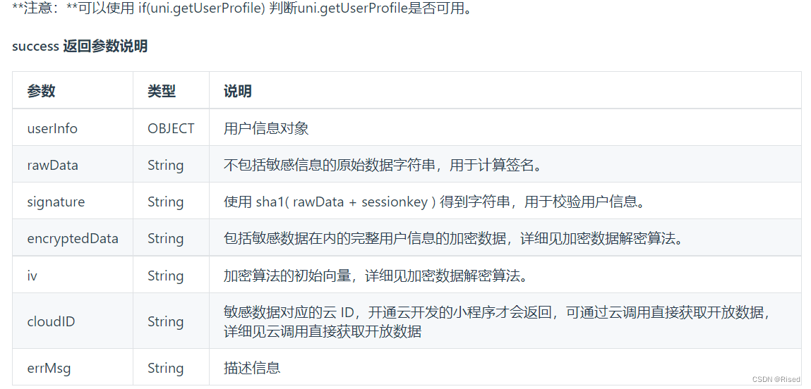 微信小程序无法弹出授权登录窗口_uni.getuserprofile 不弹框-CSDN博客