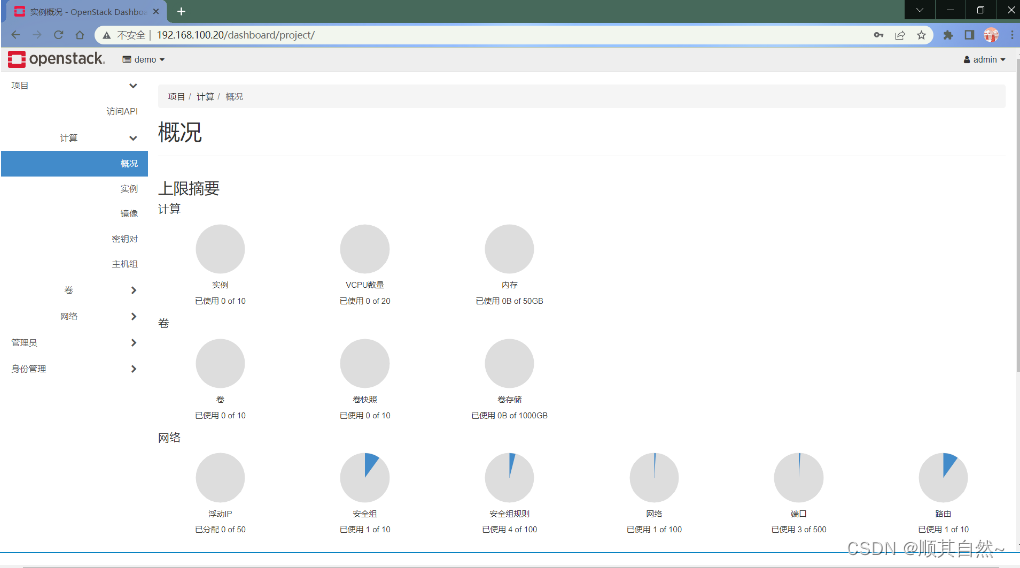 Ubuntu22 使用devstack一键部署OpenStack_devstack部署openstack-CSDN博客