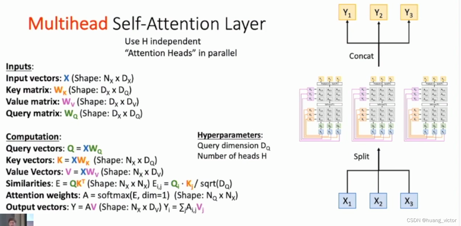 cs231n_attention and transformer_cs231n transformer-CSDN博客