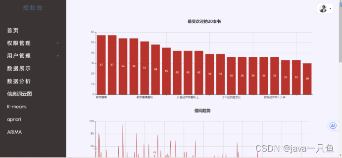 基于python的图书借阅数据分析系统python 图书借阅统计 场景描述图书馆管理员小张和小李分别负责统计本月上旬和下 Csdn博客