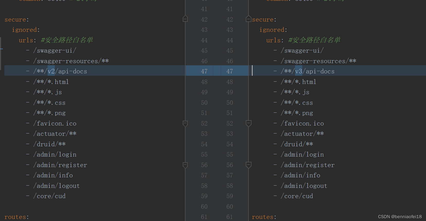 swagger文档无法访问_please indicate a valid swagger or openapi version-CSDN博客