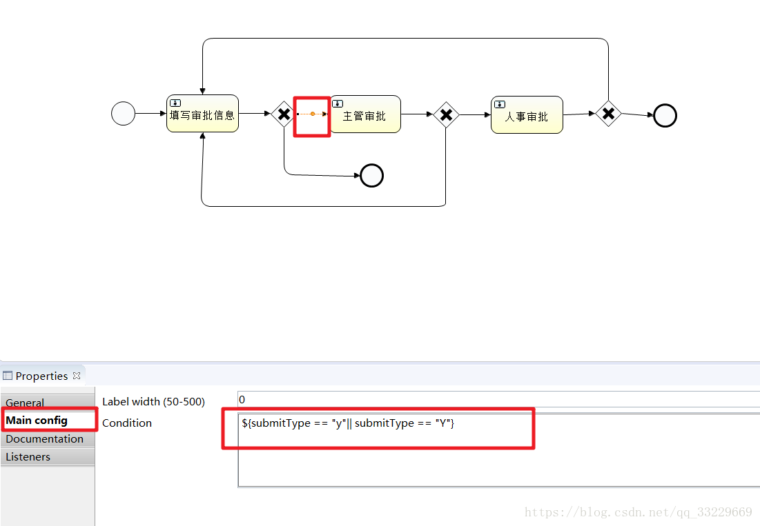 Activiti基础 condition expression returns non-Boolean 解决方案-CSDN博客