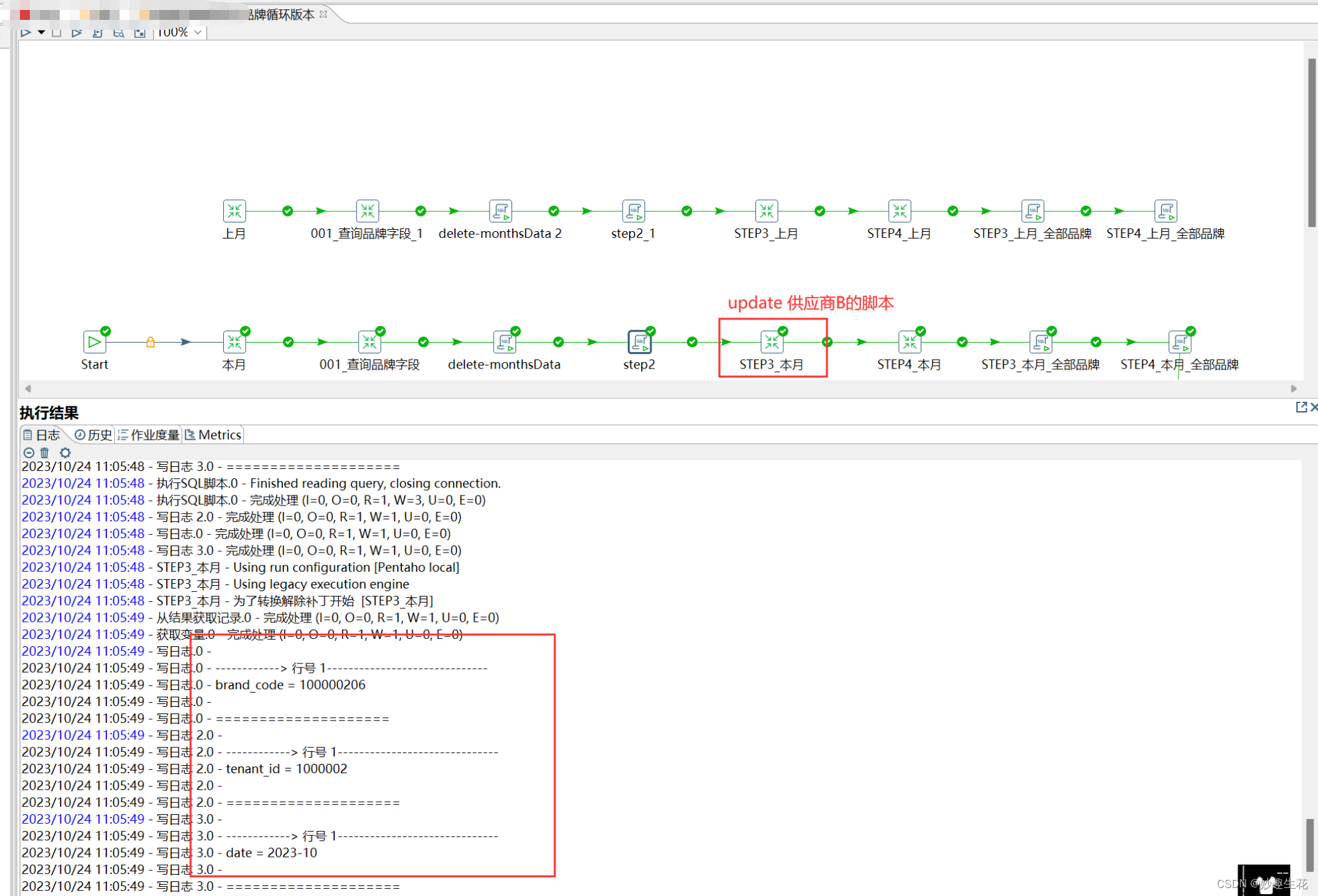 Kettle循环结果集中的数据并传入SQL组件【或转换】里面_kettle循环执行转换-CSDN博客