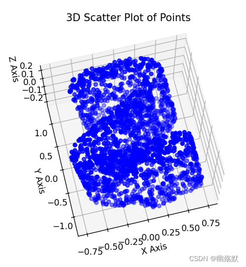 可视化点云.npz文件_npz文件可视化-CSDN博客
