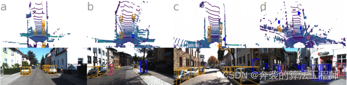 论文解读--PointPillars- Fast Encoders for Object Detection from Point Clouds_pointpillars: fast ...