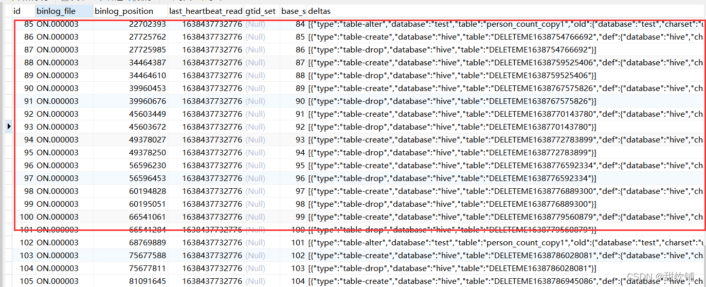 处理Maxwell监控Mysqlbinlog问题_maxwell couldn't find table-CSDN博客