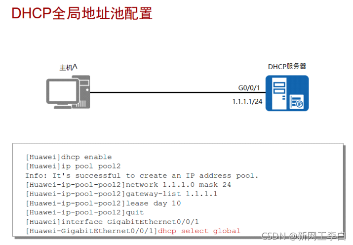 路由交换基础——DHCP工作原理及DHCP Relay-CSDN博客